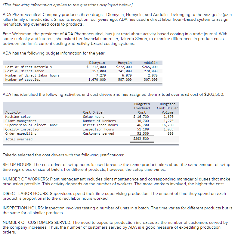 Solved [The following information applies to the questions | Chegg.com