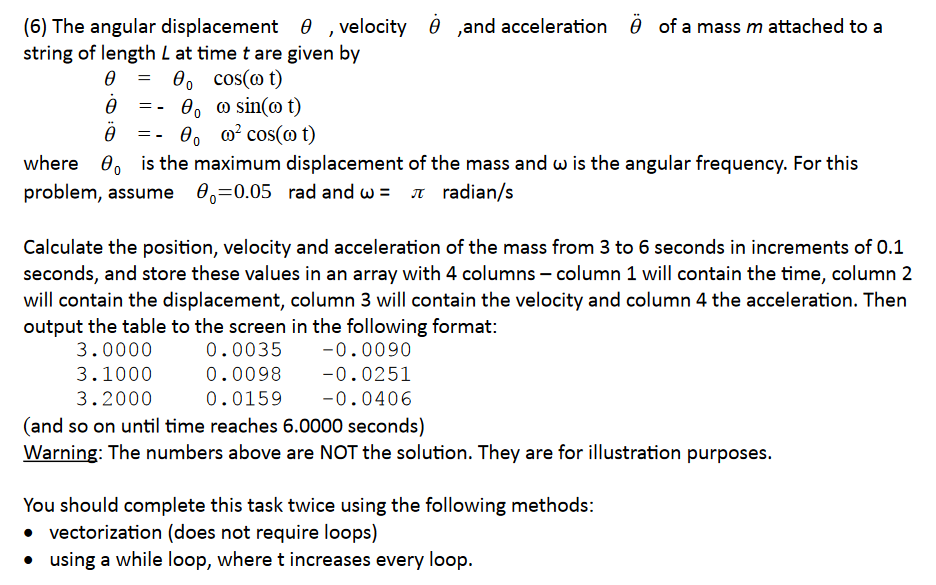 Solved = 0 (6) The angular displacement 0 , velocity • ,and | Chegg.com