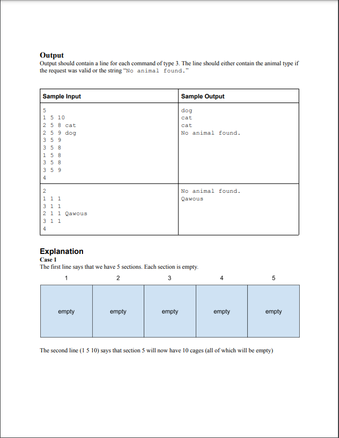 Solved Organization Objective Give practice with dynamic | Chegg.com