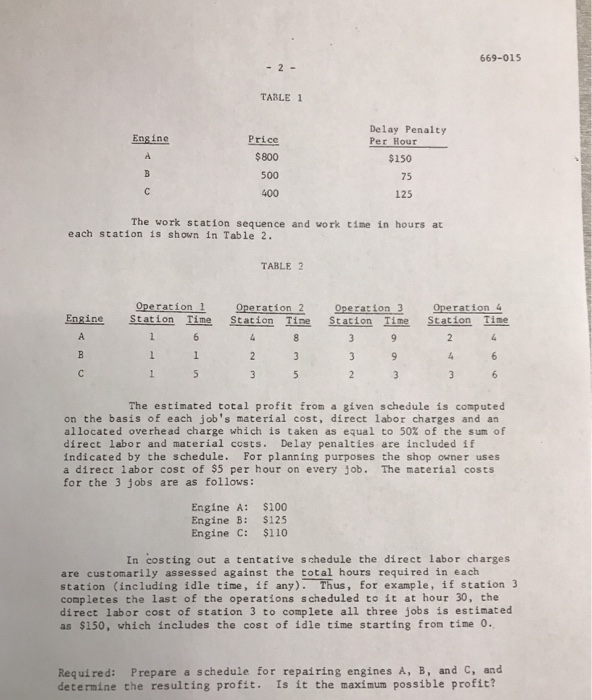 Solved Using the sequence ABC, prepare a Job Sequence | Chegg.com