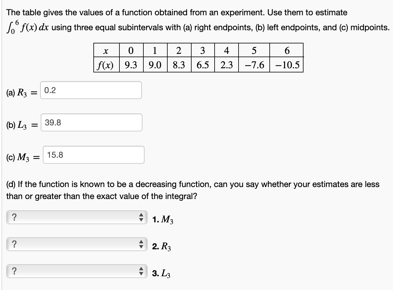 Solved The table gives the values of a function obtained | Chegg.com