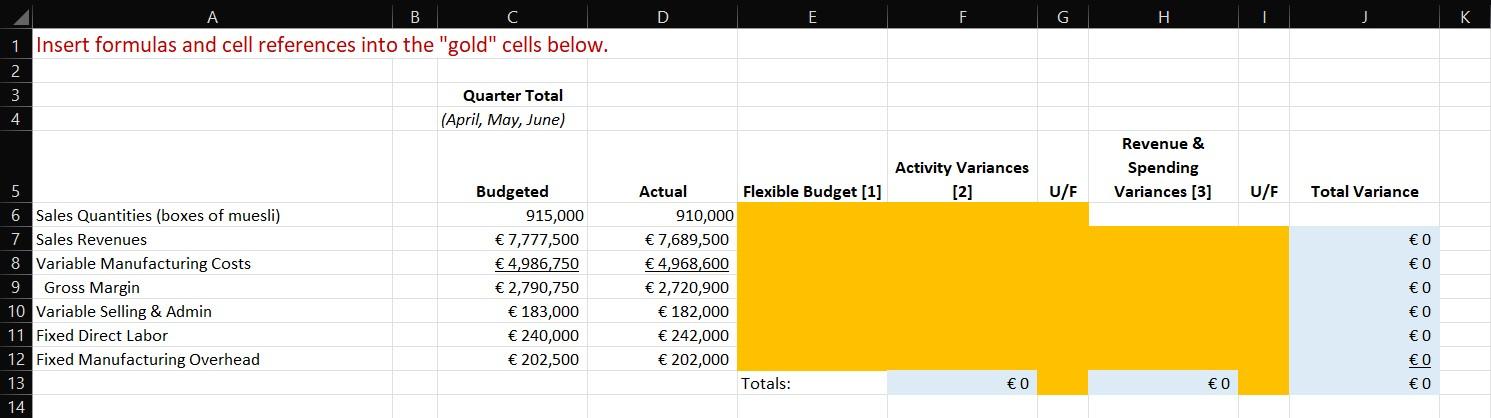 Solved Instructions: Use Excel formulas and links to cells | Chegg.com