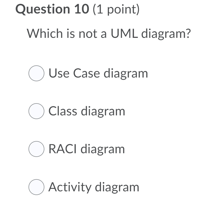 Solved This Is For My Software Engineering Concepts Please 