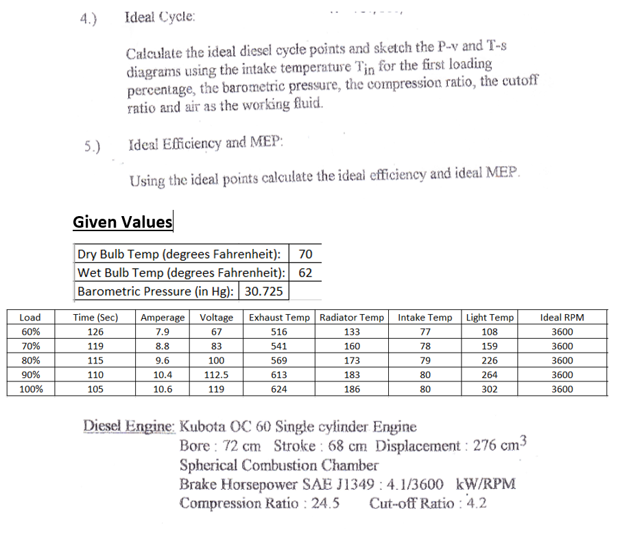 Solved 4.) Ideal Cycle: Calculate the ideal diesel cycle | Chegg.com