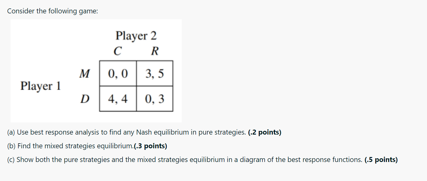 Solved Consider the following game: Player 2 С R M 0,0 3,5 | Chegg.com