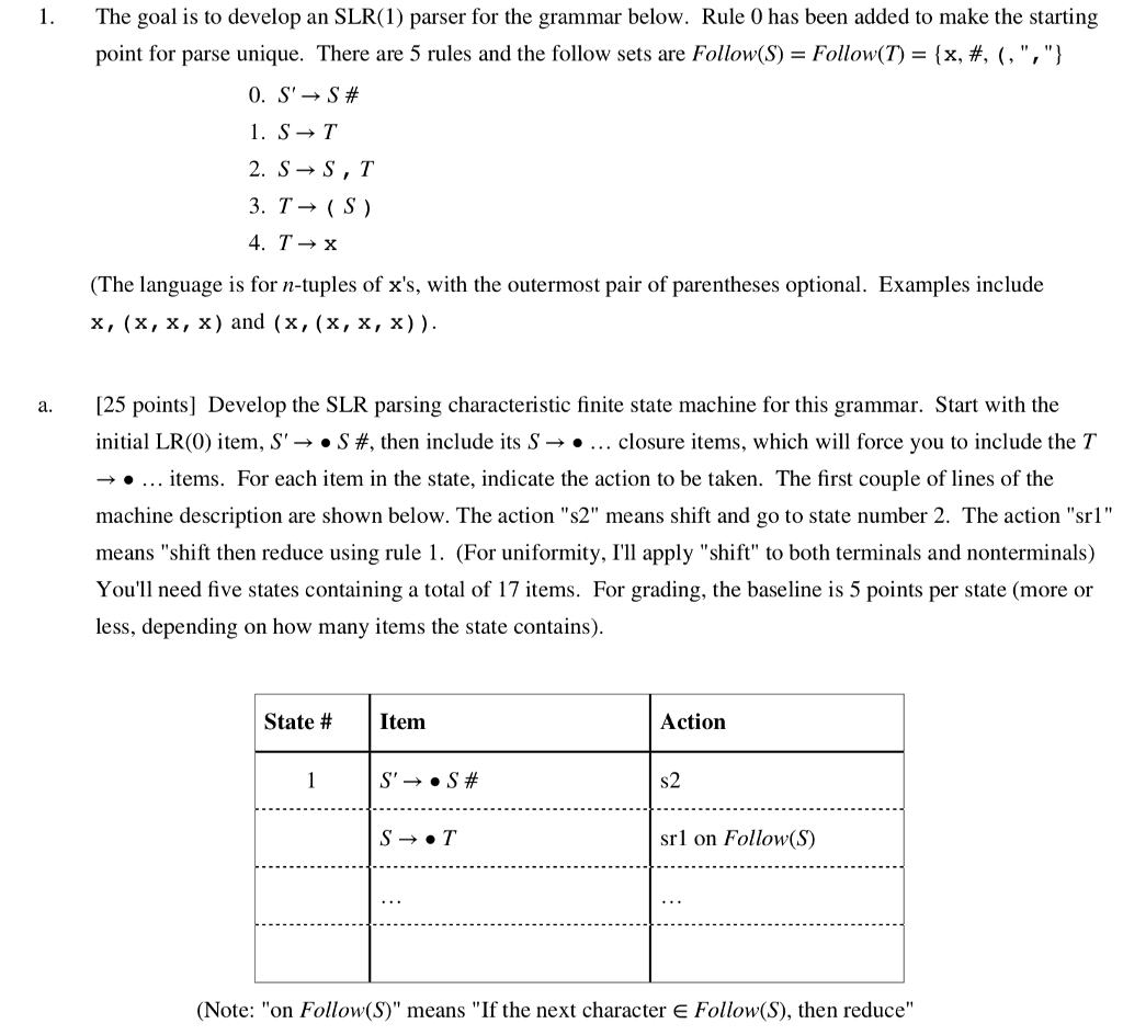1. The goal is to develop an SLR(1) parser for the | Chegg.com