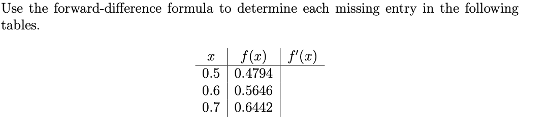 Solved Use the forward-difference formula to determine each | Chegg.com