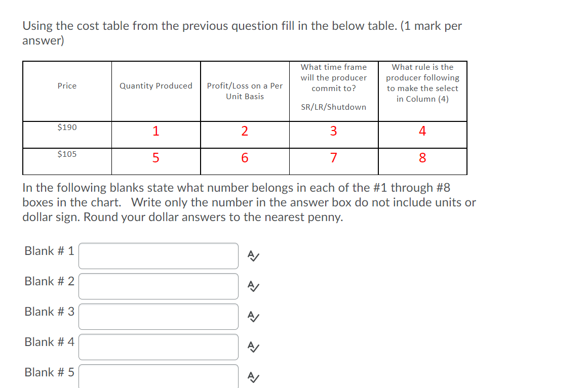 Using the cost table from the previous question fill | Chegg.com