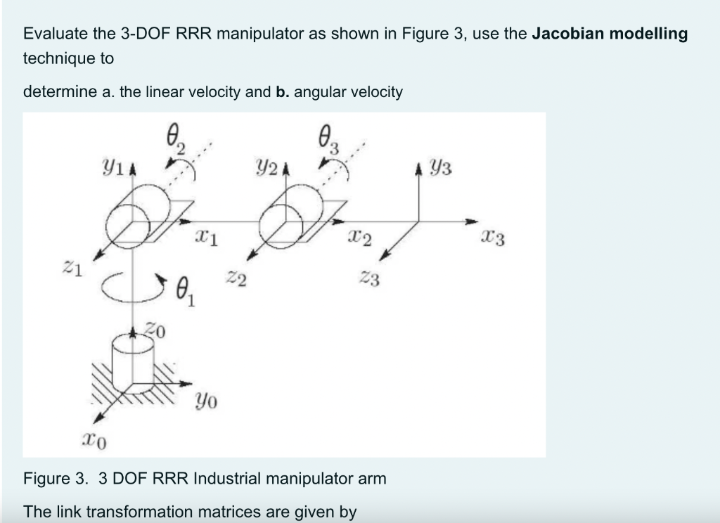 Solved Evaluate the 3-DOF RRR manipulator as shown in Figure | Chegg.com