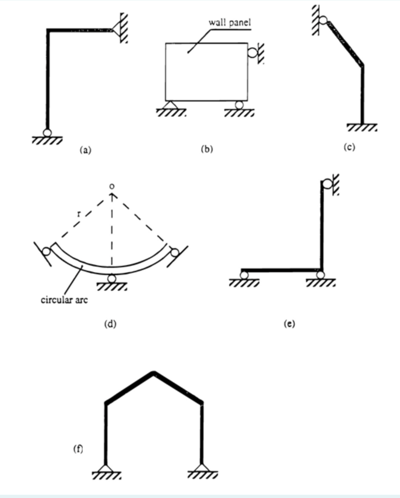 Solved For each of the planar structures illustrated in the | Chegg.com