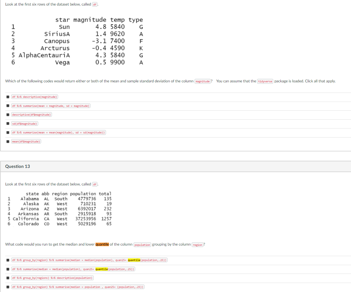 Solved Look at the first six rows of the dataset below, | Chegg.com