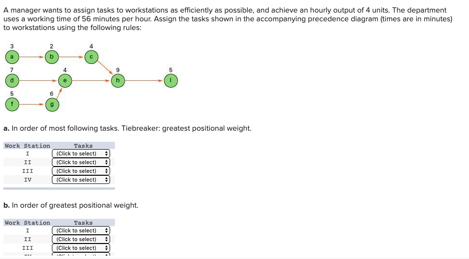 Solved A manager wants to assign tasks to workstations as | Chegg.com