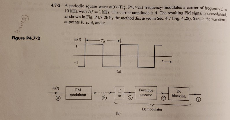 Solved 4 7 2 A Periodic Square Wave M T Fig P4 7 2a