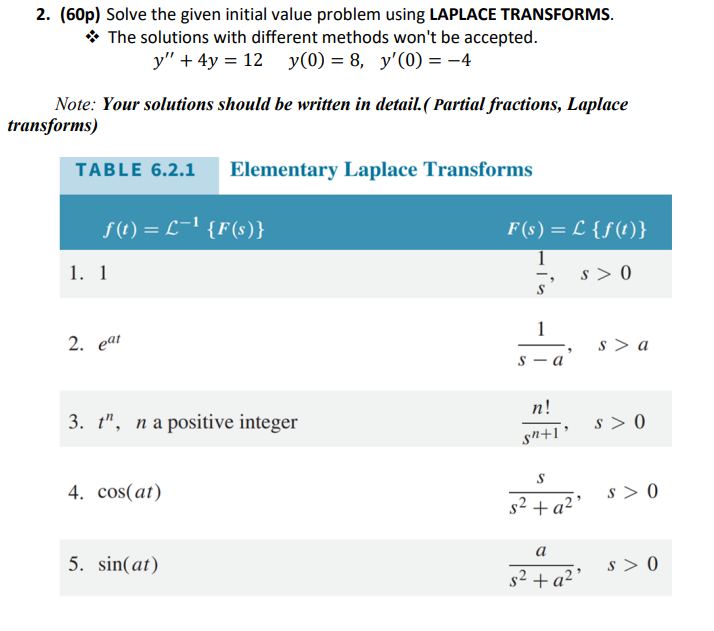 Solved 2. (60p) Solve the given initial value problem using | Chegg.com