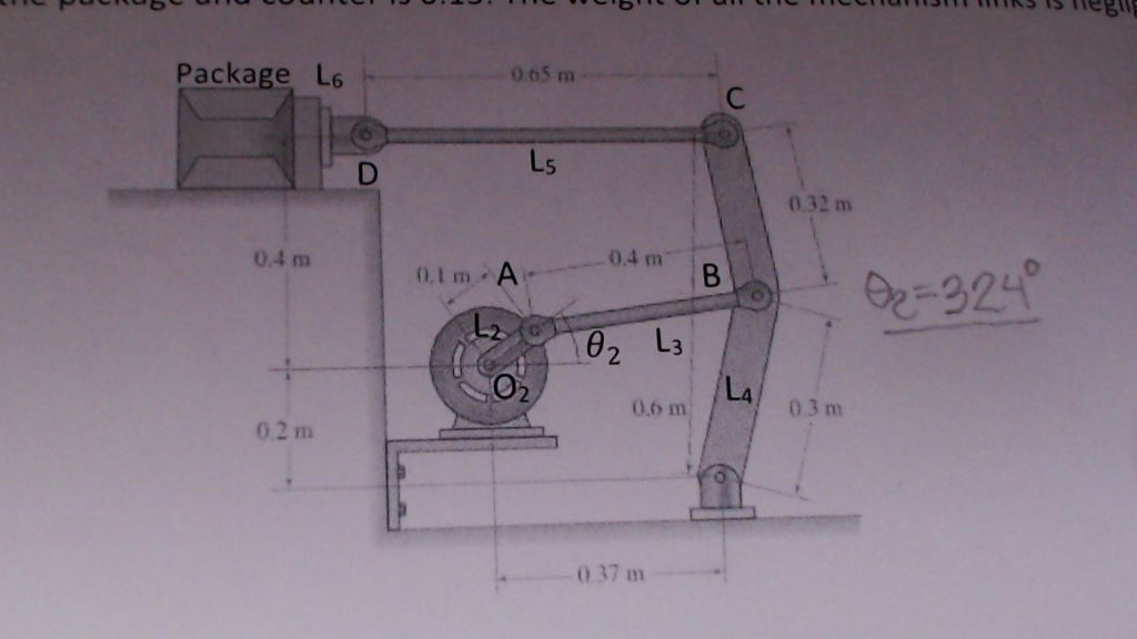 Solved The mechanism shown in figure below, the materials | Chegg.com