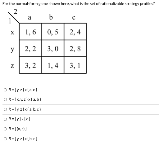 Solved For the normal-form game shown here, what is the set | Chegg.com
