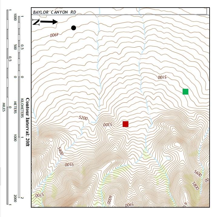 Solved (c) The direction water would flow in the | Chegg.com