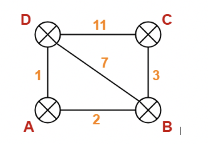 Solved Answer the following questions in details: In the | Chegg.com