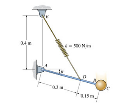 Solved The 30-kg sphere C is released from rest when θ = 0 | Chegg.com
