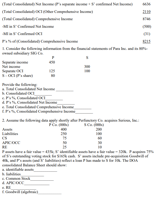 (Total Consolidated) Net Income (P's separate income | Chegg.com