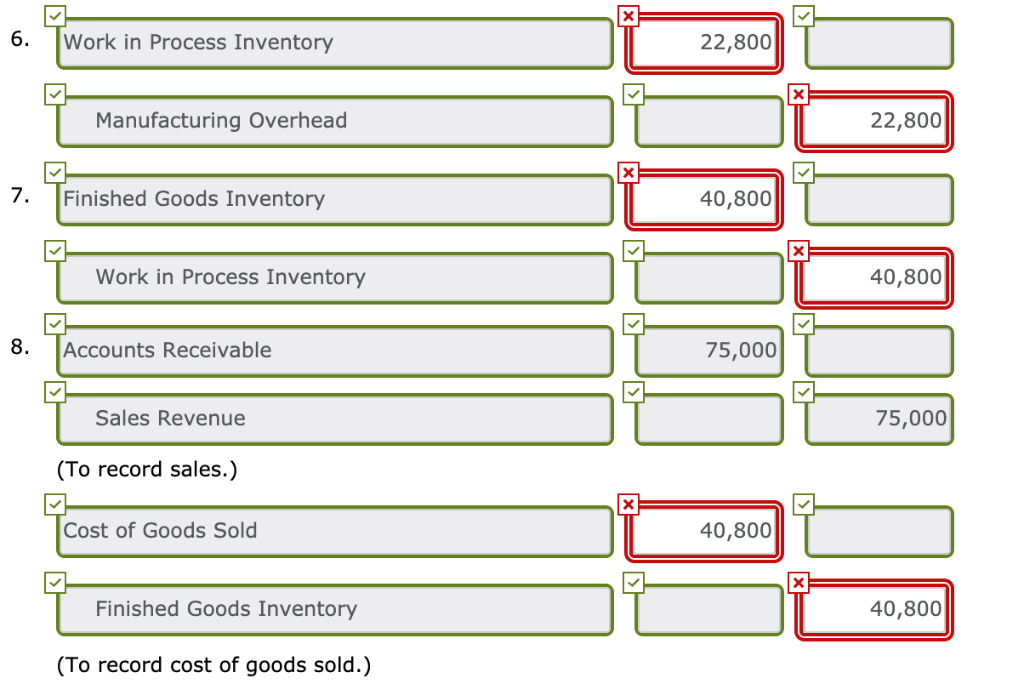Solved Jorgensen Corporation uses standard costs with its | Chegg.com