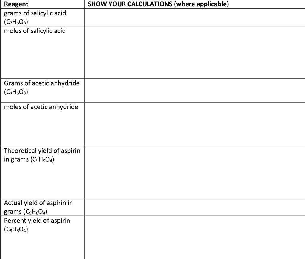 Solved ASPIRIN SYNTHESIS LAB ANALYSIS In an experiment to | Chegg.com