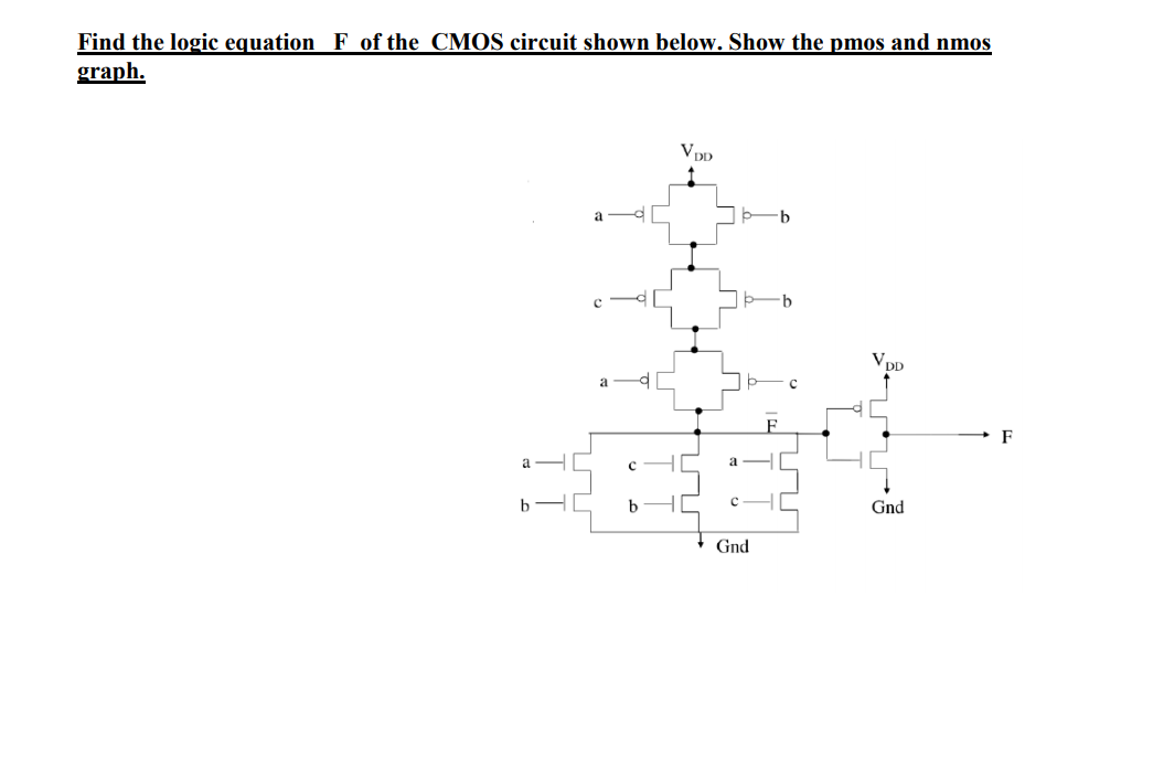 Solved Find the logic equation F of the CMOS circuit shown | Chegg.com