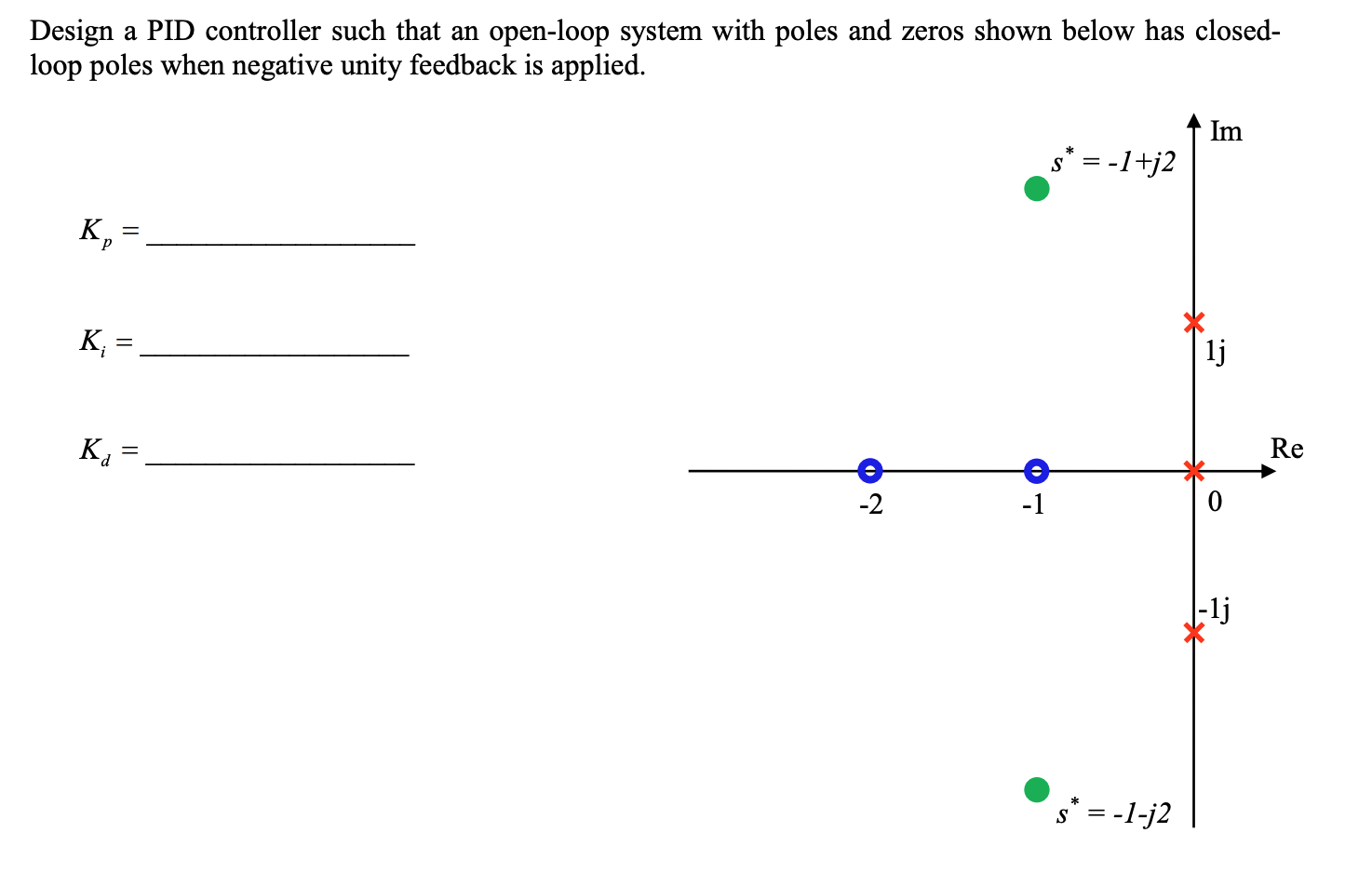 Solved Design a PID controller such that an open-loop system | Chegg.com