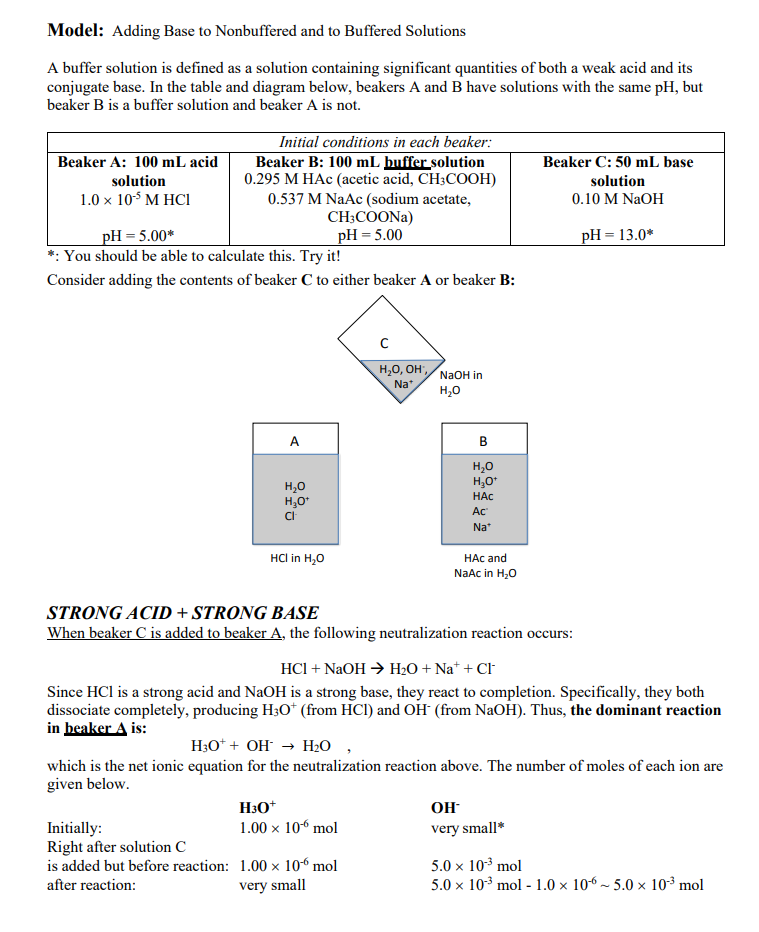 Solved Model: Adding Base to Nonbuffered and to Buffered | Chegg.com