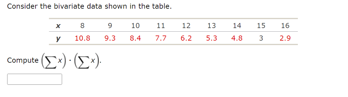 Solved Consider the bivariate data shown in the table. | Chegg.com