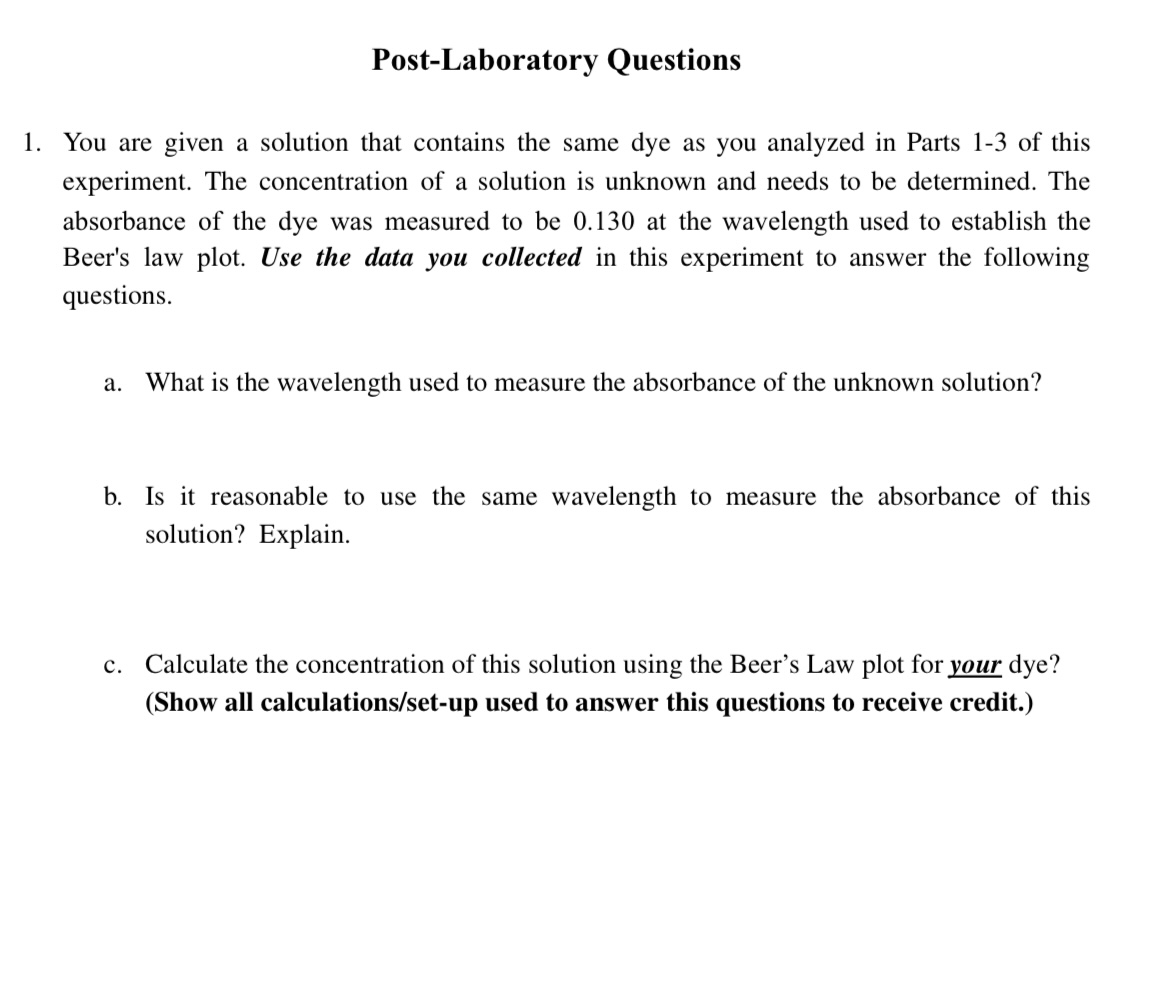Solved Beer's law plot. Use the data you collected in this | Chegg.com