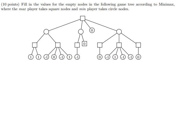 Solved (10 points) Fill in the values for the empty nodes in | Chegg.com