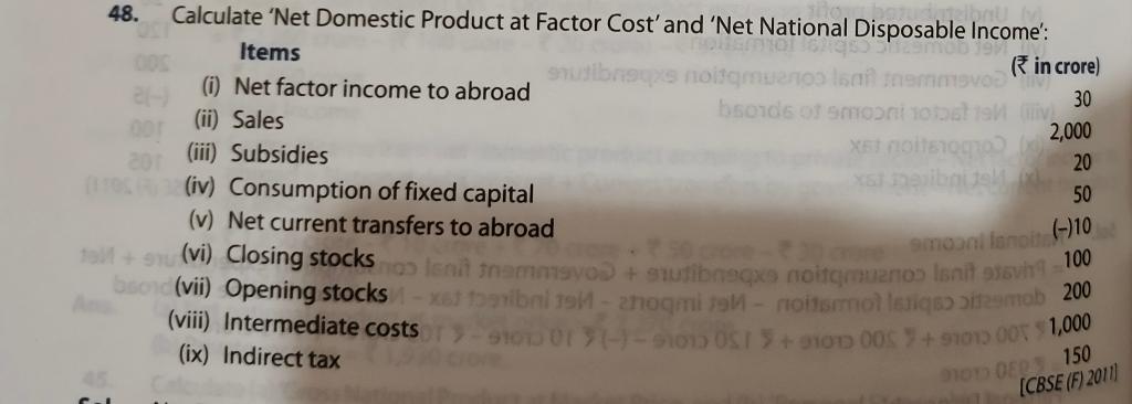 Solved 2,000 48. Calculate 'Net Domestic Product at Factor | Chegg.com