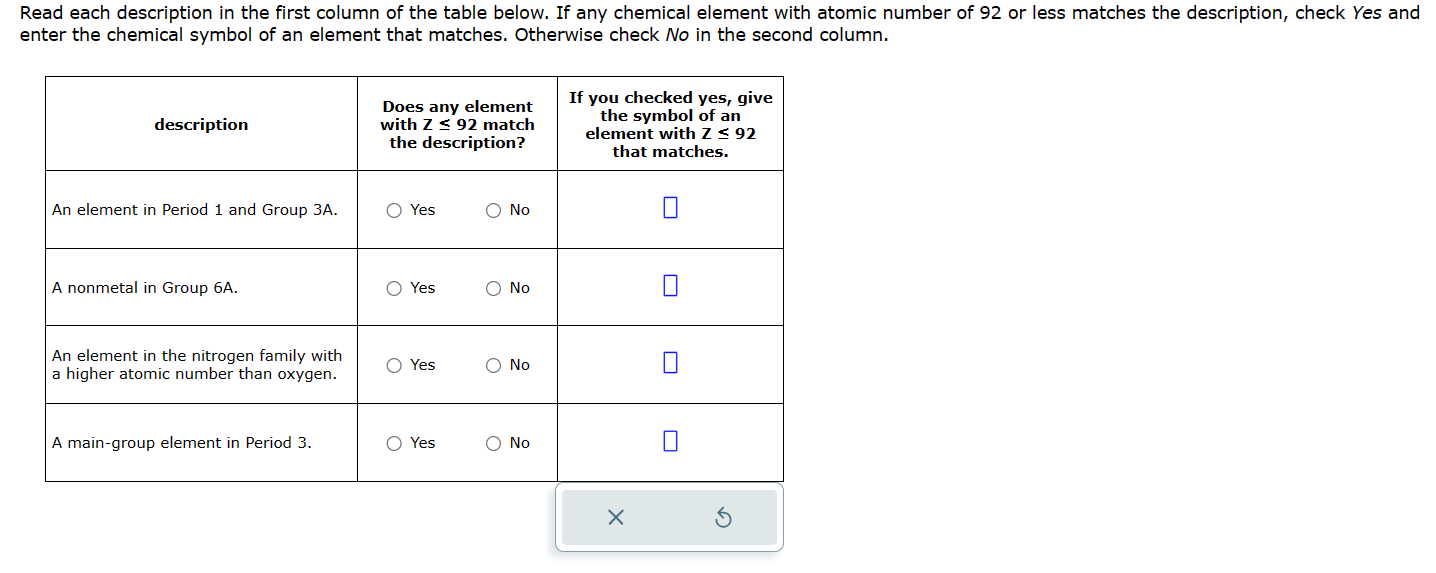 Solved Read each description in the first column of the | Chegg.com