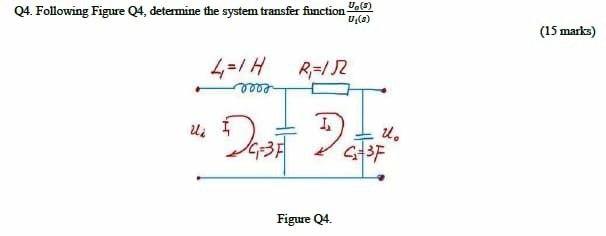 Solved Q4. Following Figure Q4, determine the system | Chegg.com