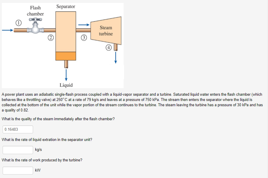 Solved Separator Flash chamber Steam turbine Liquid A power | Chegg.com