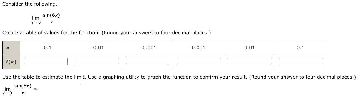 Solved Consider the following.limx→0sin(6x)xCreate a table | Chegg.com