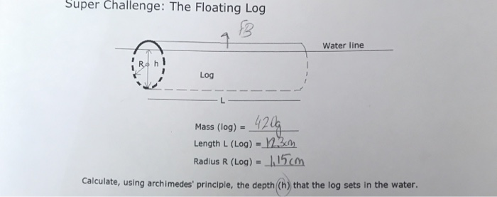 Solved Super Challenge: The Floating Log Water line Log 42 | Chegg.com