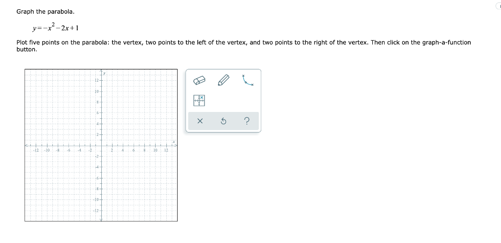 Solved Graph the parabola. y=-x2–2x+1 Plot five points on | Chegg.com