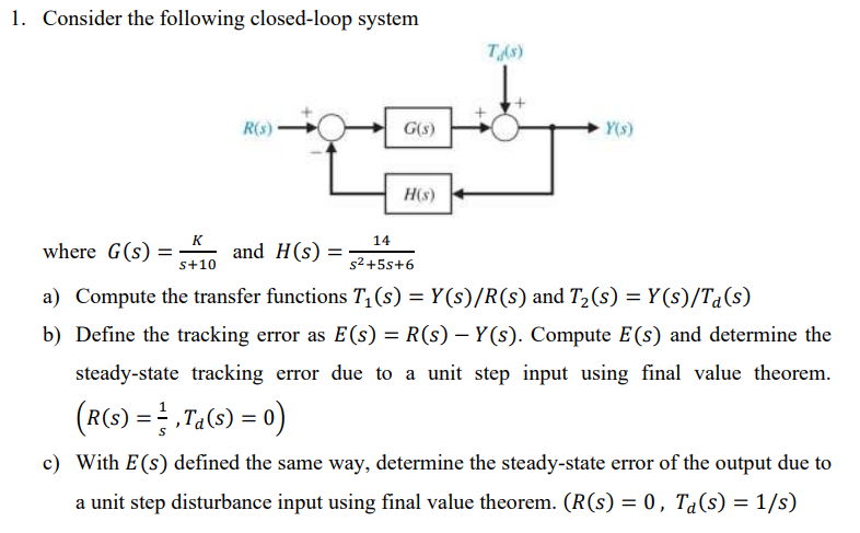 Solved 1. Consider the following closed-loop system where | Chegg.com