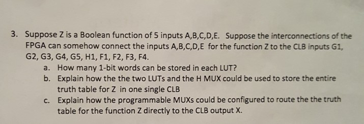 Solved 3. Suppose Z is a Boolean function of 5 inputs | Chegg.com