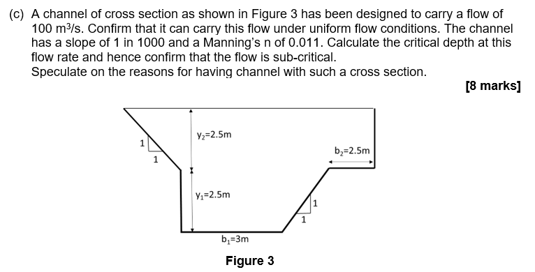 Solved (c) A channel of cross section as shown in Figure 3 | Chegg.com