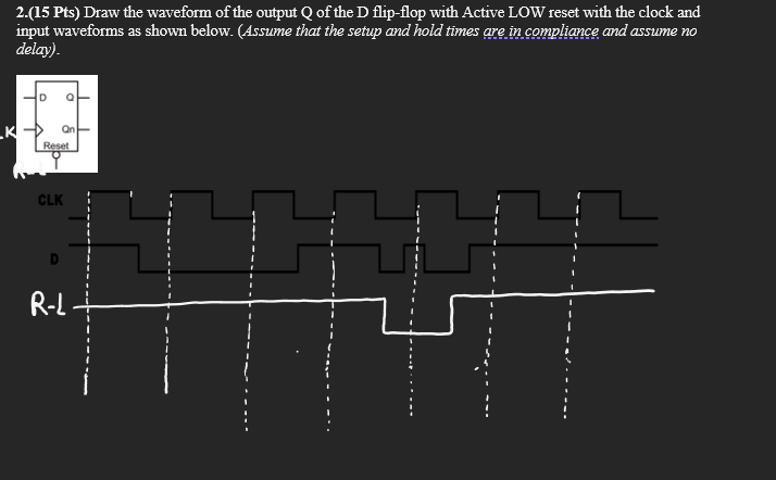 Solved 2.(15 ﻿Pts) ﻿Draw the waveform of the output Q ﻿of | Chegg.com