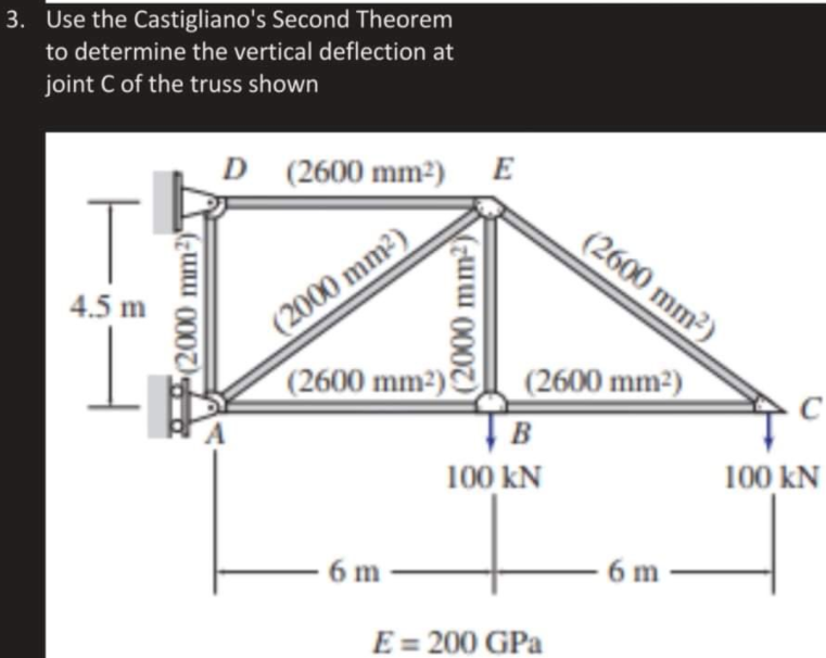 Solved 3. Use the Castigliano's Second Theorem to determine | Chegg.com