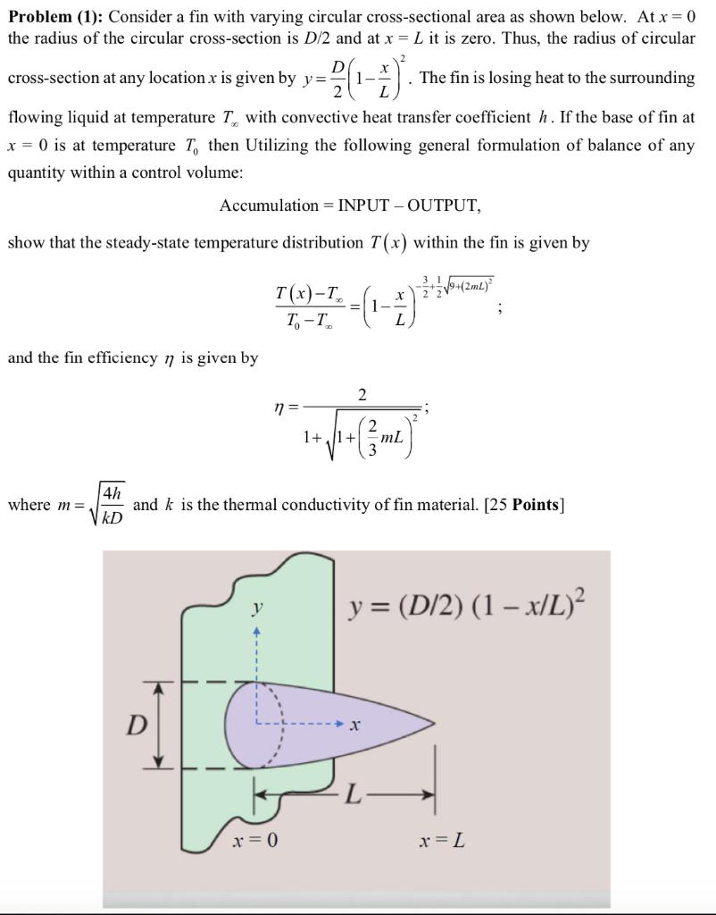 Solved Problem (1): Consider a fin with varying circular | Chegg.com