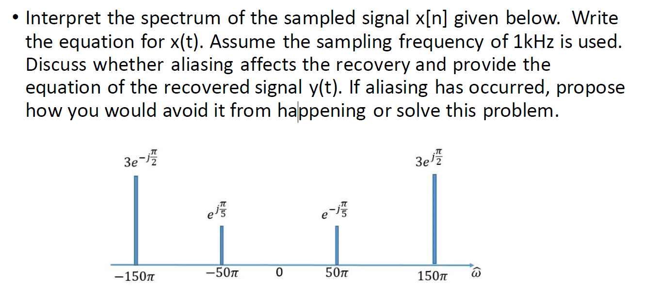 Solved - Interpret the spectrum of the sampled signal x[n] | Chegg.com