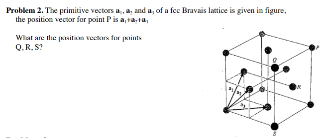 Solved Problem 2. The primitive vectors a1,a2 and a3 of a | Chegg.com