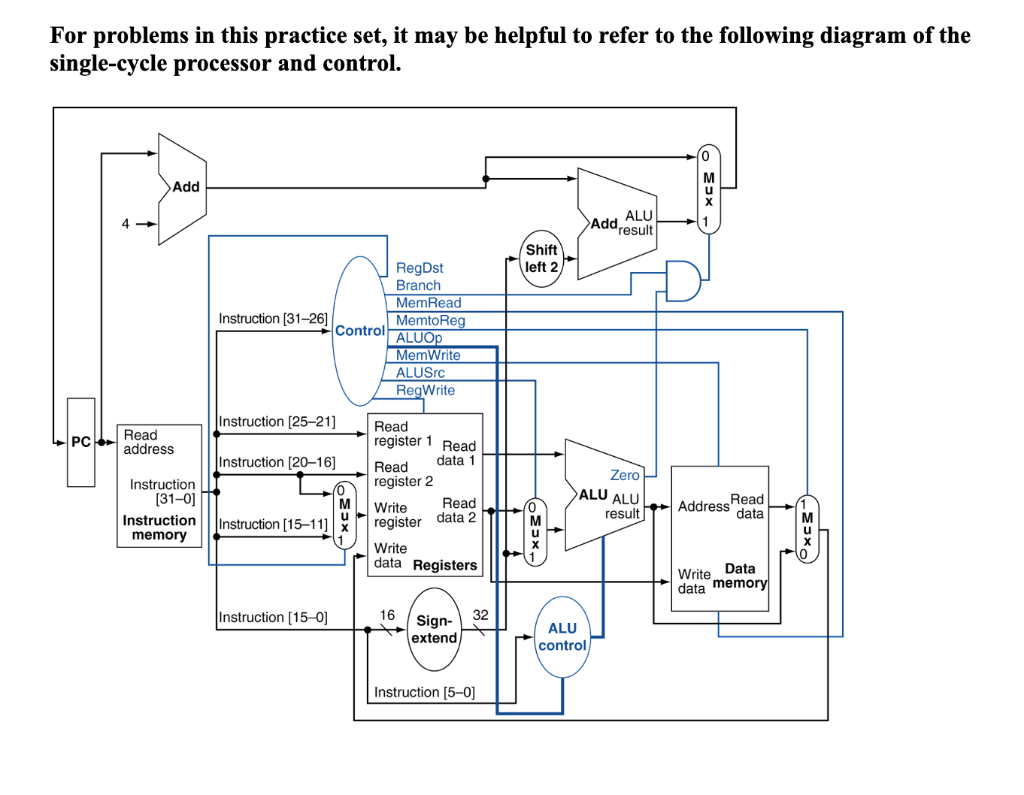 Solved For problems in this practice set, it may be helpful | Chegg.com