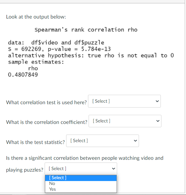 Solved Look at the output below: Spearman's rank correlation | Chegg.com