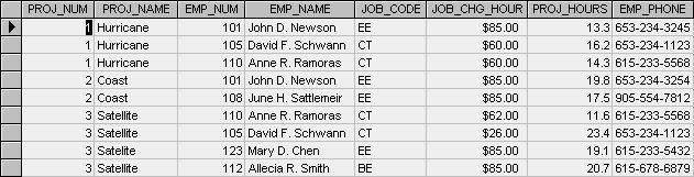 Solved Given the file structure shown in the following | Chegg.com